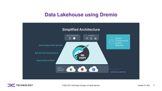 Lakehouse Analytics with Dremio | PPTX