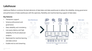Lakehouse in Azure | PDF