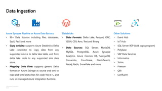 Lakehouse in Azure | PDF