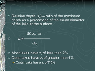 lake morphometr.pptx