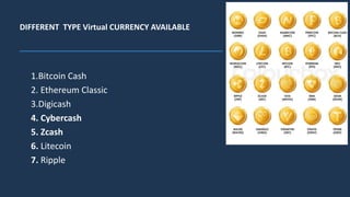 Virtual currencies as future | PPT