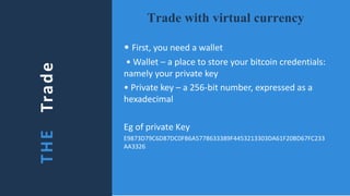 Virtual currencies as future | PPT
