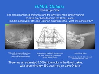 Lake Ontario And Finger Lakes International Living History Maritime And ...