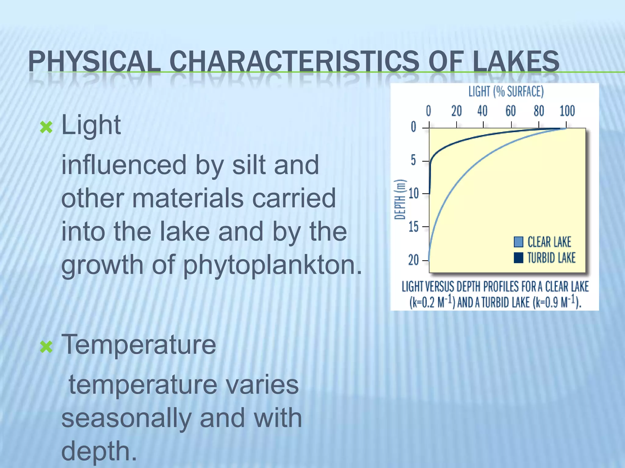 Lakes | PPT