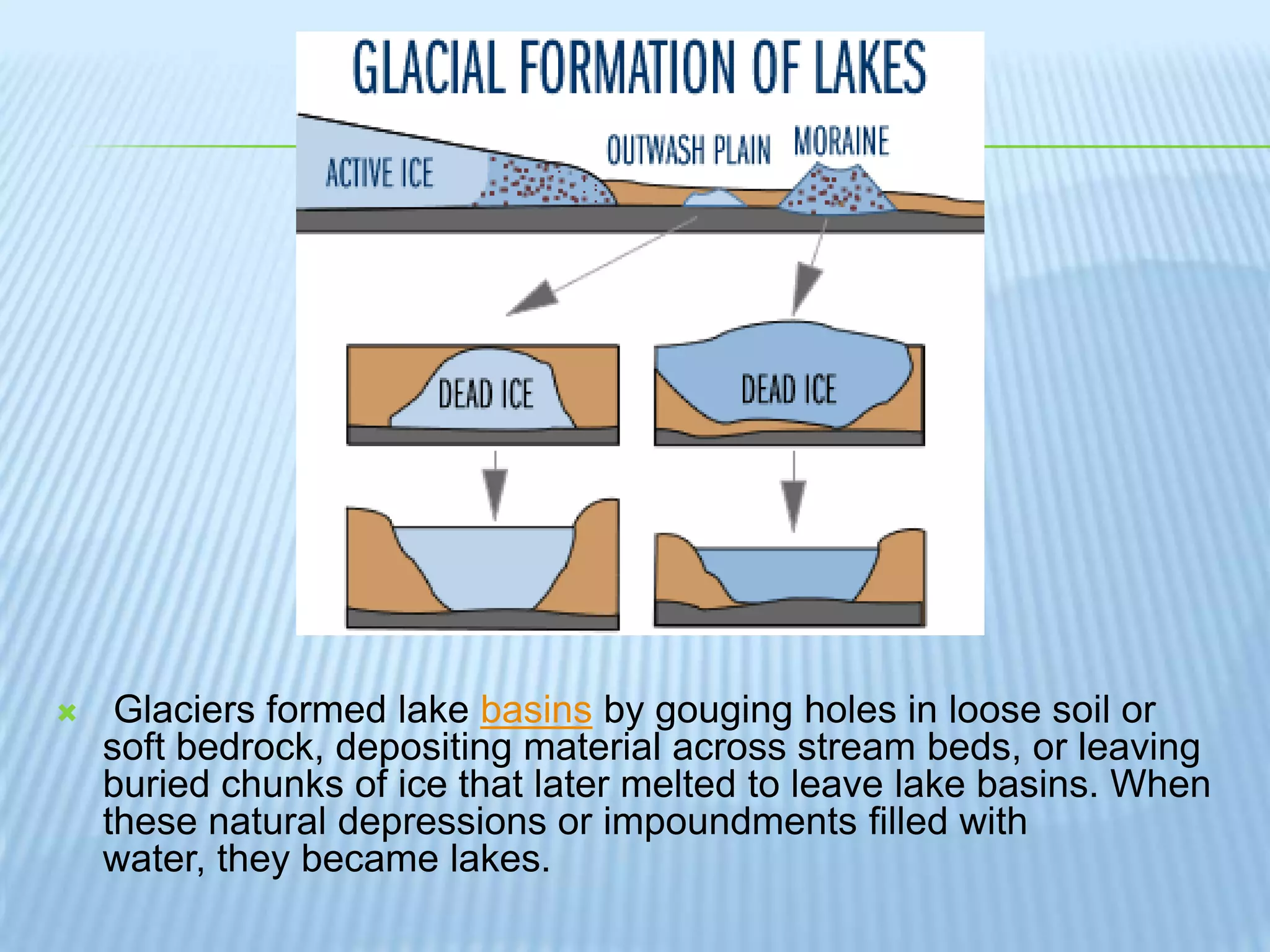 Lakes | PPT