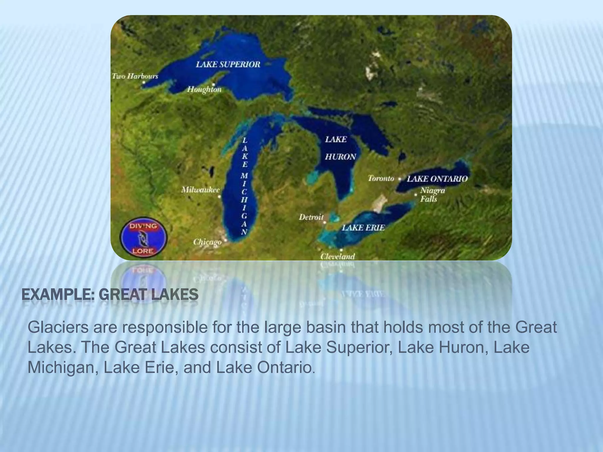 Lakes | PPT