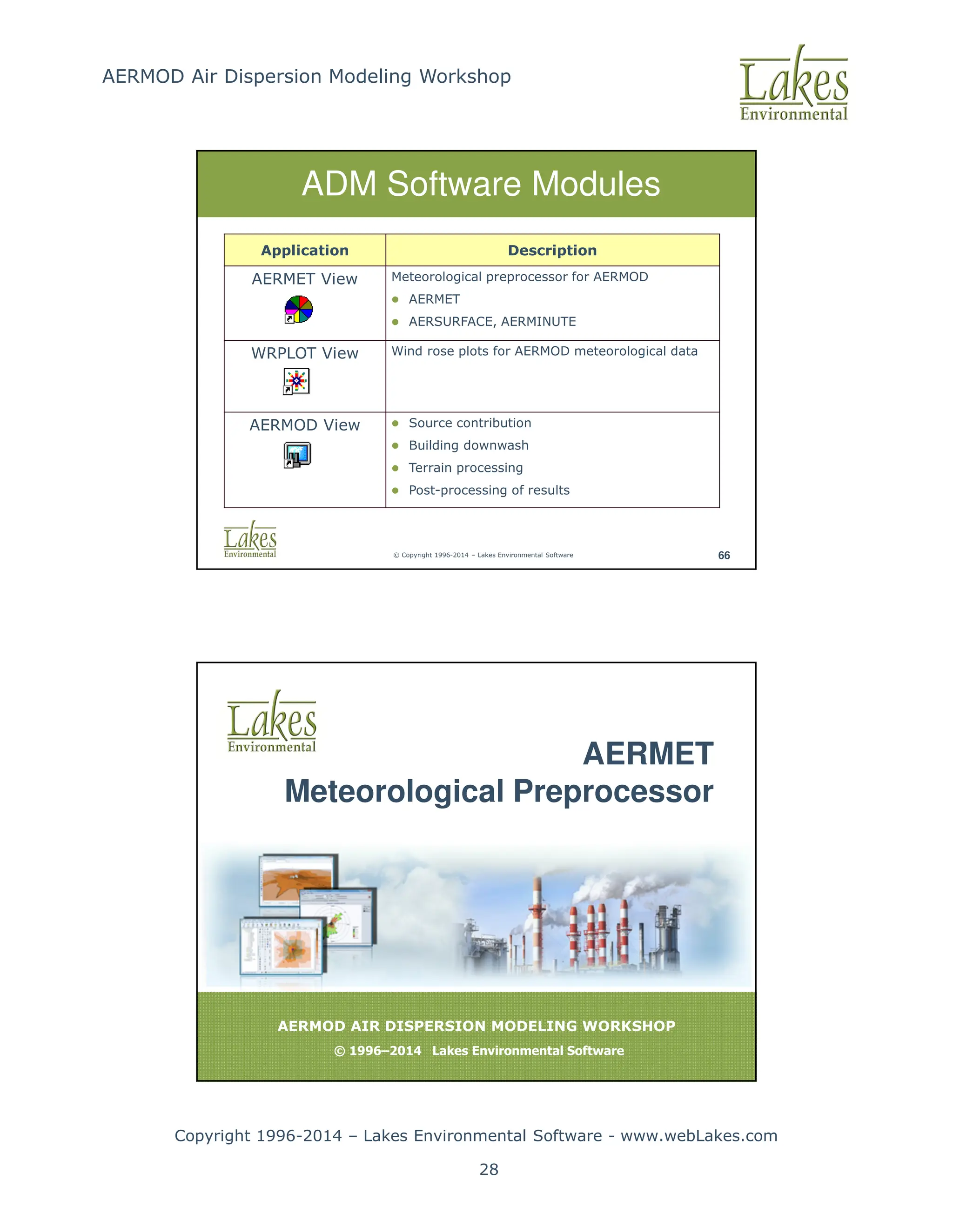 AERMOD Air Dispersion Modeling Workshop-Lakes_AERMOD_Course_Slides.pdf
