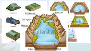 Lakes and Sedimentological Environment.pptx