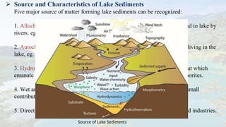 Lakes and Sedimentological Environment.pptx