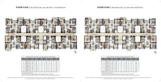 Merlin Lakescape : Best 2 BHK Flats In Kolkata | PDF | Land and Farms | Real Estate