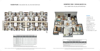 Merlin Lakescape : Best 2 BHK Flats In Kolkata | PDF | Land and Farms | Real Estate