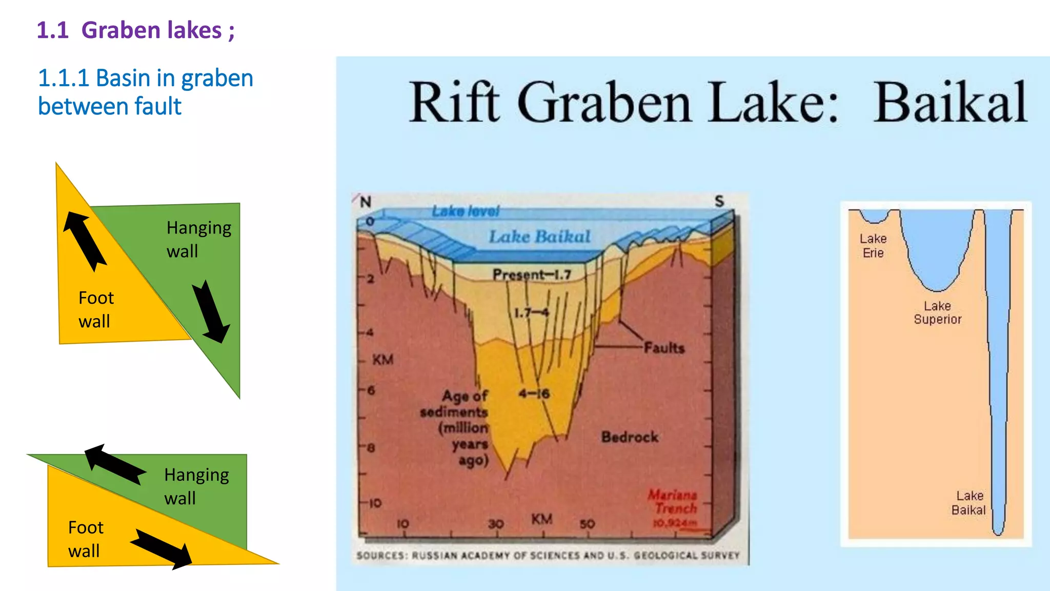 Lake formation - Lentic system formation | PDF