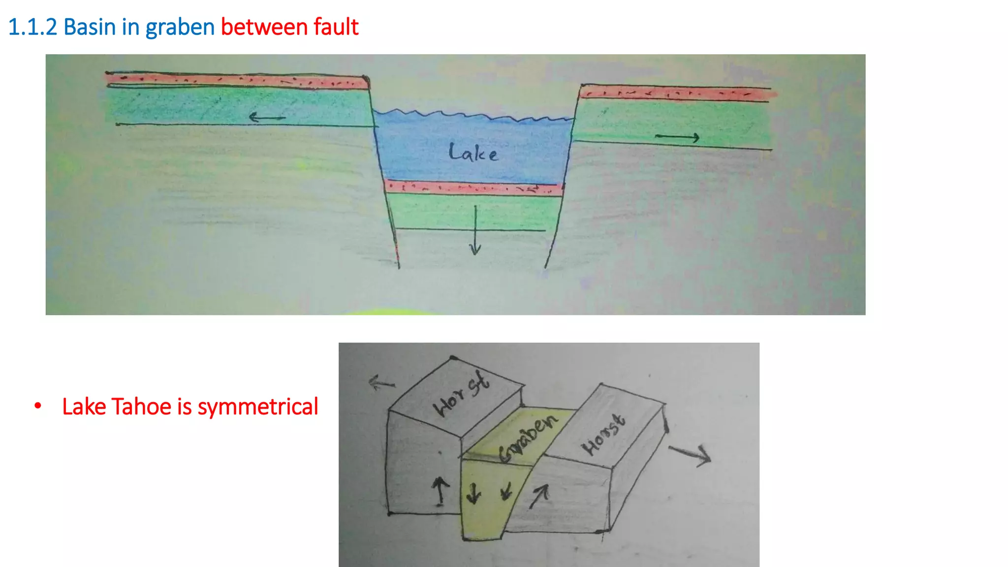 Lake formation - Lentic system formation | PDF