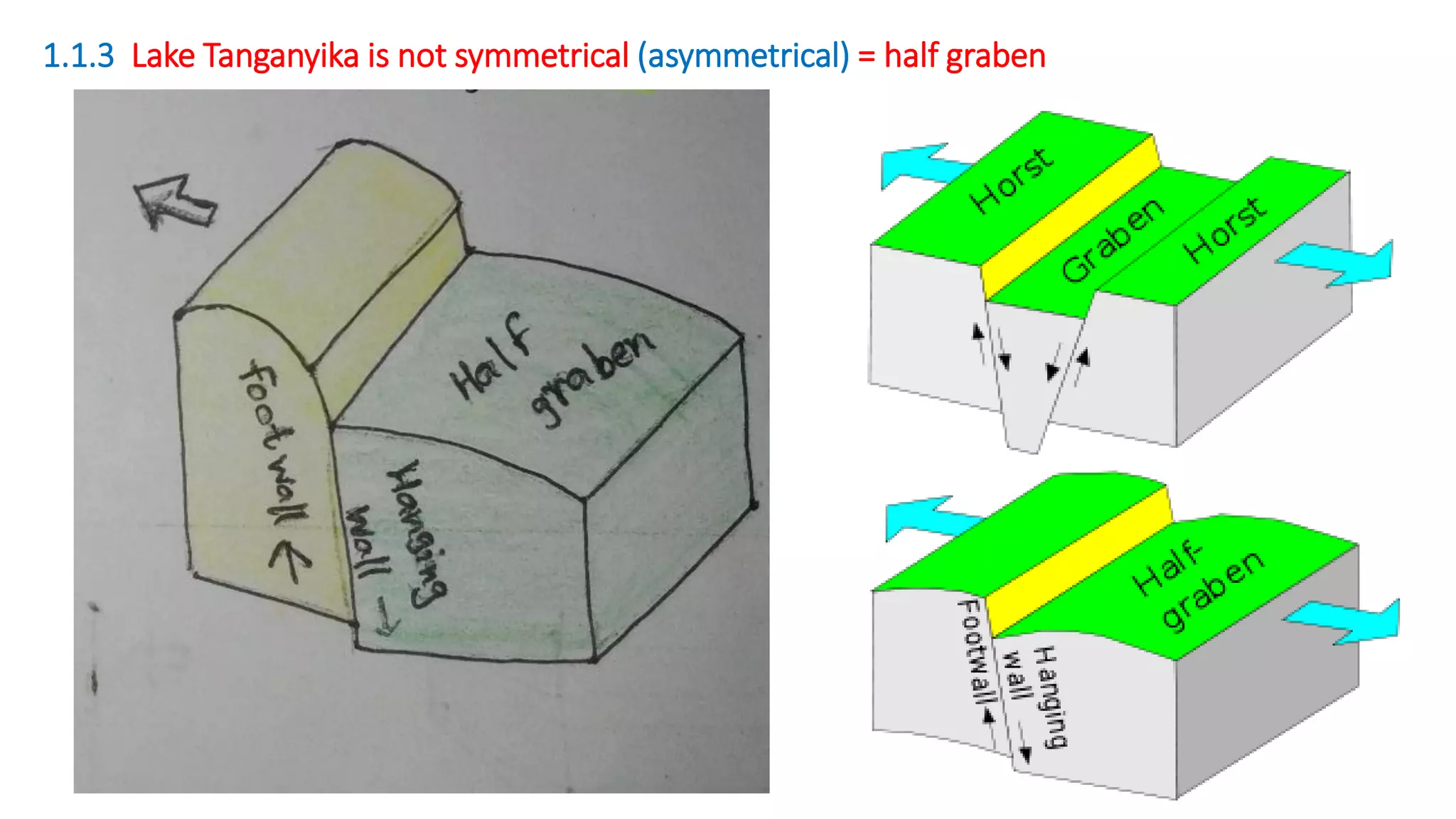 Lake formation - Lentic system formation | PDF