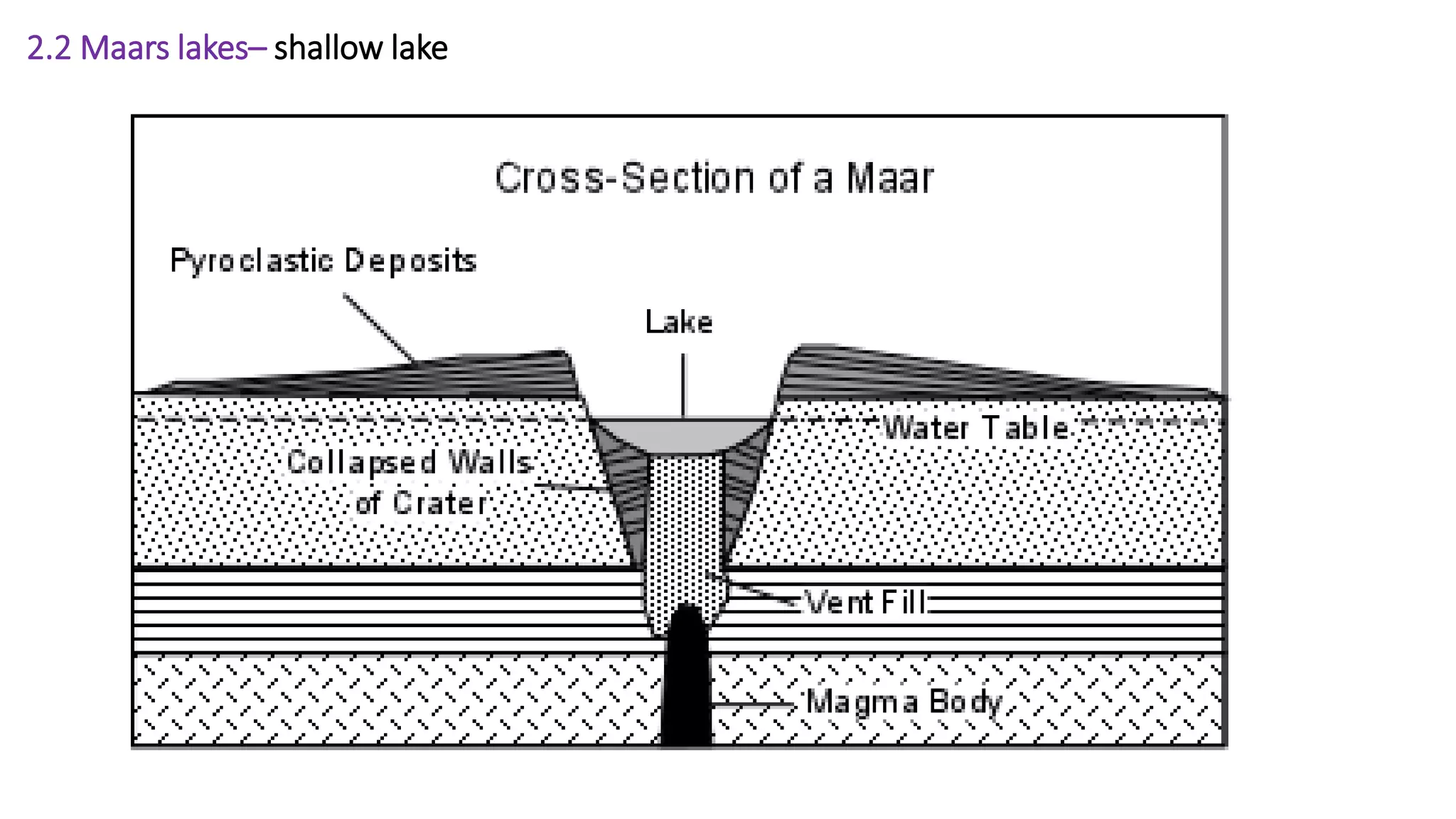 Lake formation - Lentic system formation | PDF