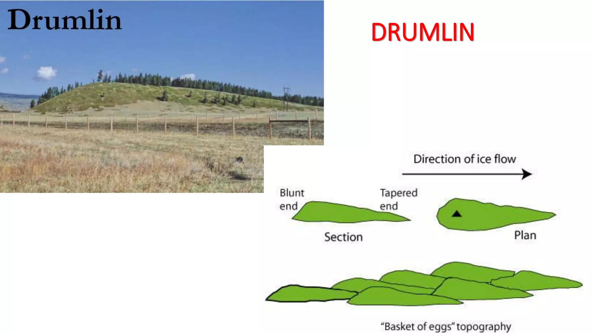 Lake formation - Lentic system formation | PDF
