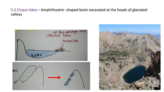 Lake formation - Lentic system formation | PDF