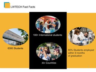 LakeWashingtonTech_Kyrgyzstan2023.pptx