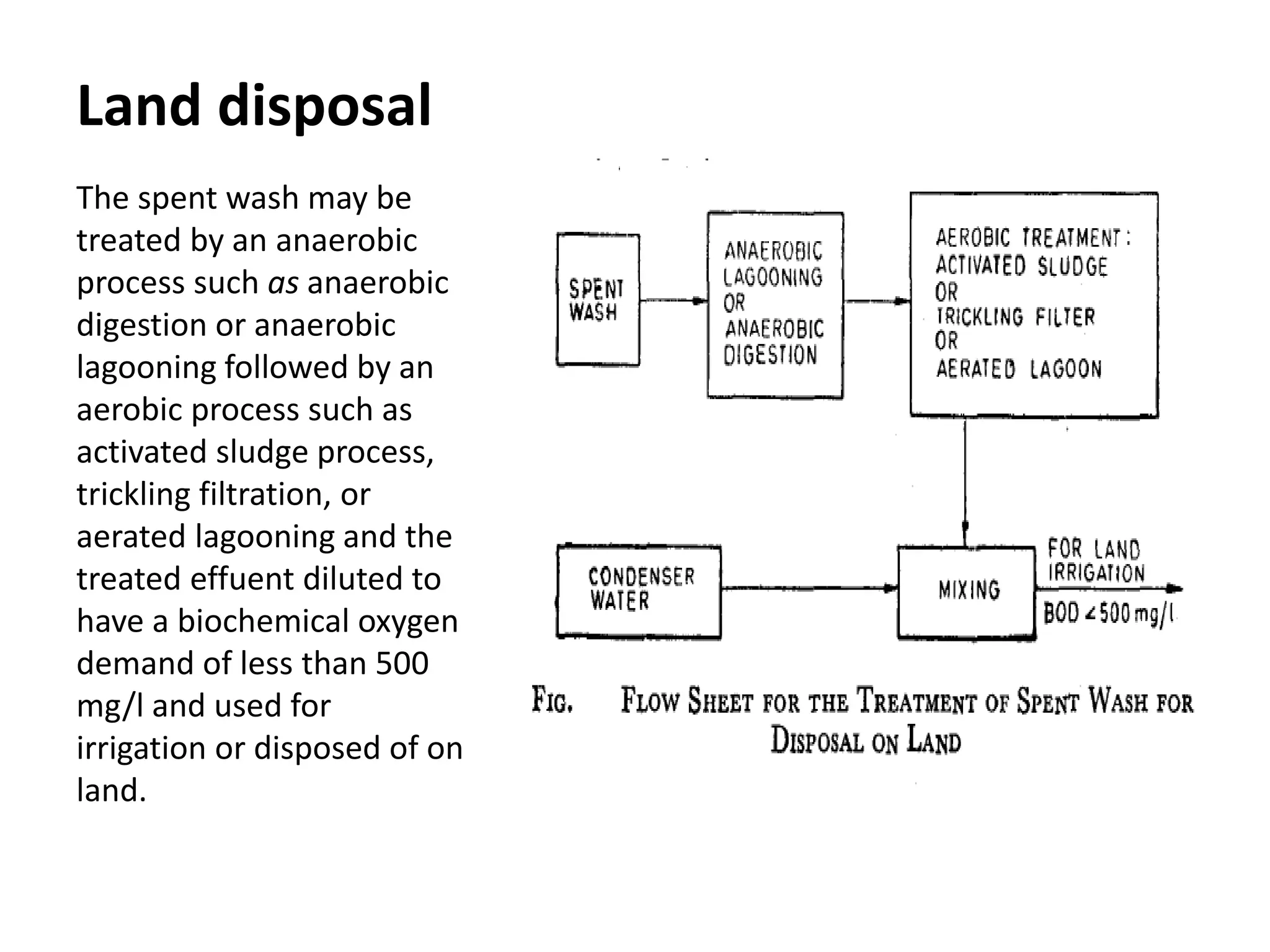 Distillery Industry Waste and Its Treatment | PPTX
