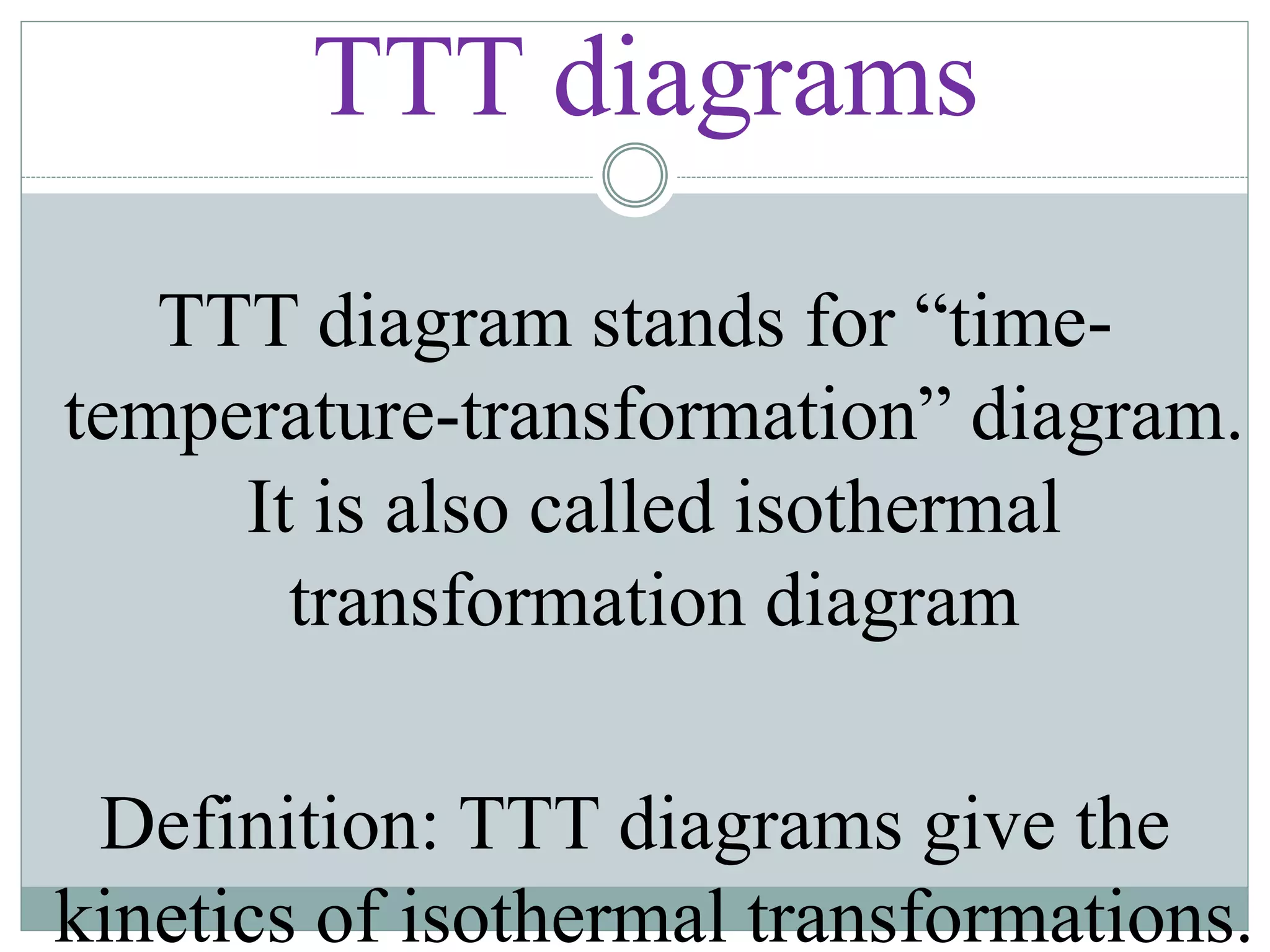 TTT DIAGRAM | PPTX