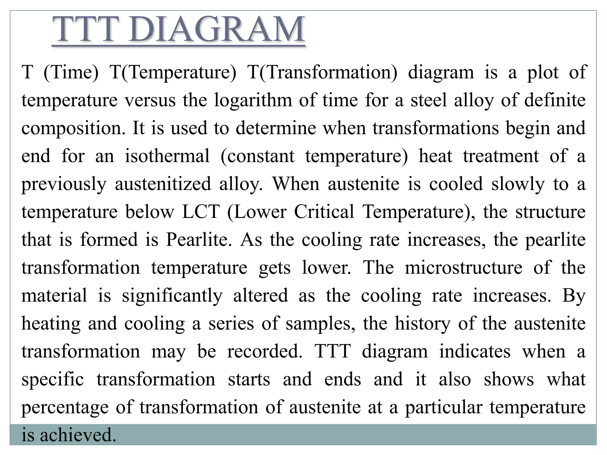 TTT DIAGRAM | PPTX