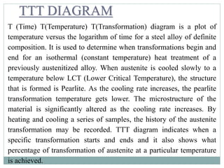 TTT DIAGRAM | PPTX