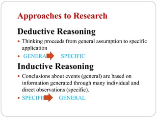 concepts and basics of research methodolgy | PPTX