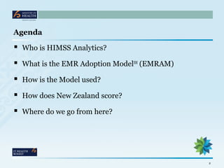 Electronic Medical Record Adoption Model (EMRAM) | PPT