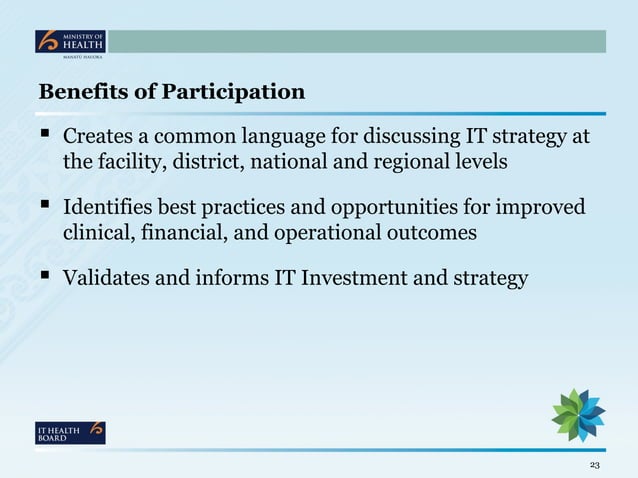 Electronic Medical Record Adoption Model (EMRAM) | PPT | Healthcare ...