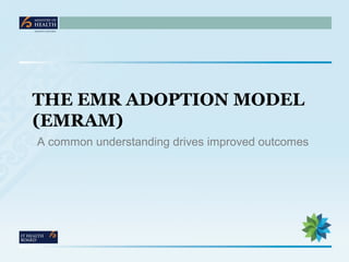 Electronic Medical Record Adoption Model (EMRAM) | PPT