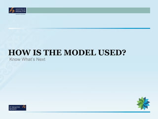 Electronic Medical Record Adoption Model (EMRAM) | PPT