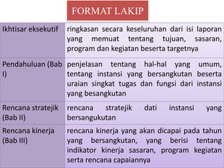 Makalah Manajemen LPI (LAKIP) | PPTX