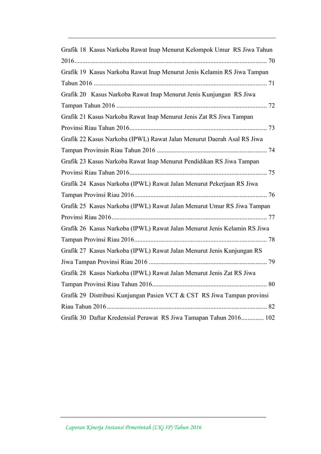 LAKIP 2016 RSJ TAMPAN PROVINSI RIAU | PDF