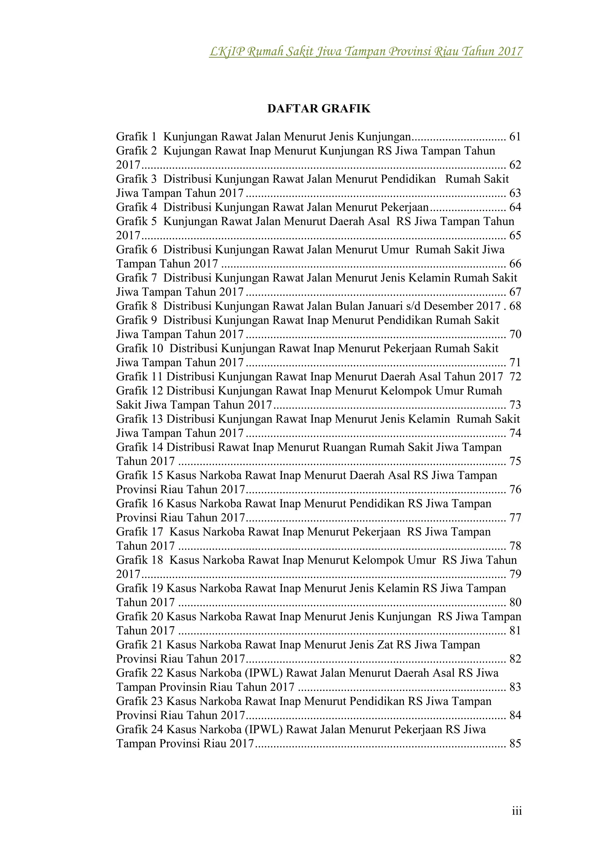 LAKIP 2017 RSJ TAMPAN PROVINSI RIAU | PDF