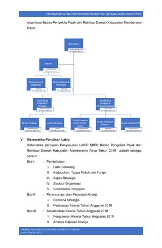LAKIP BP2RD Kabupaten Mamberamo Raya Tahun 2019 | PDF
