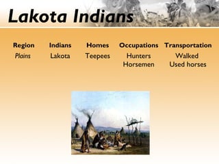 Lakota Indians | PPT