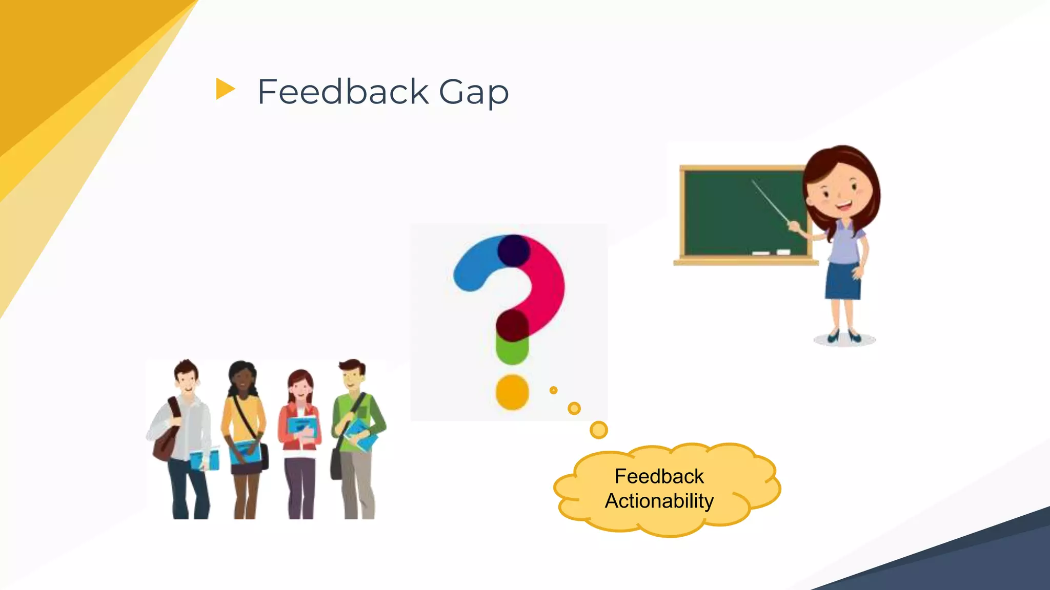 Understanding Students' Engagement with Personalised Feedback Messages ...