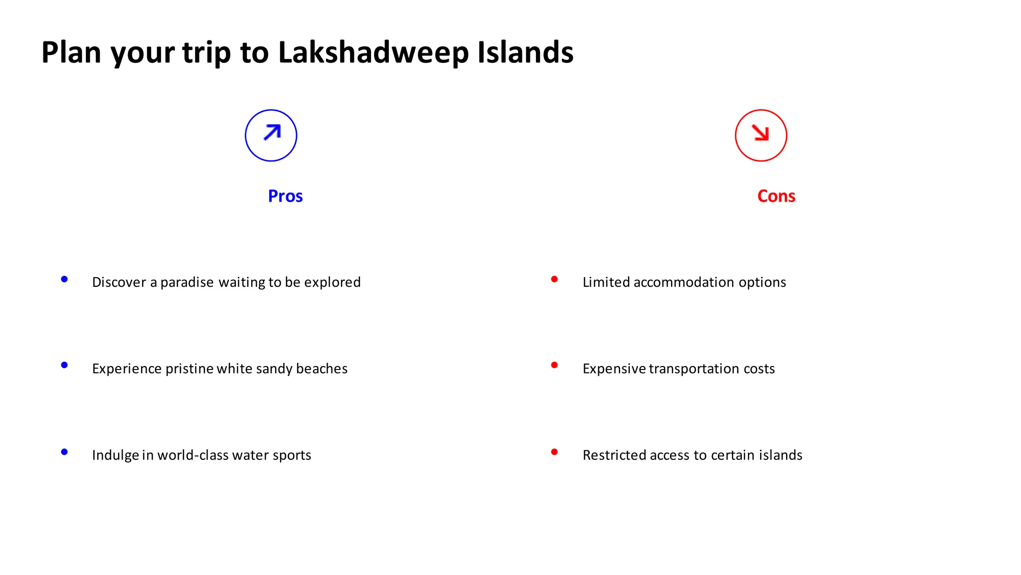 best time to visit Lakshadweep Islands.pdf
