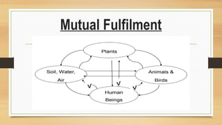 ppt on the topics of Human value. Defination | PPT