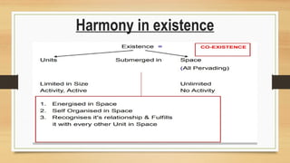 ppt on the topics of Human value. Defination | PPT