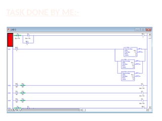 lakshit industrial training.pptx of plc and scada | PPT