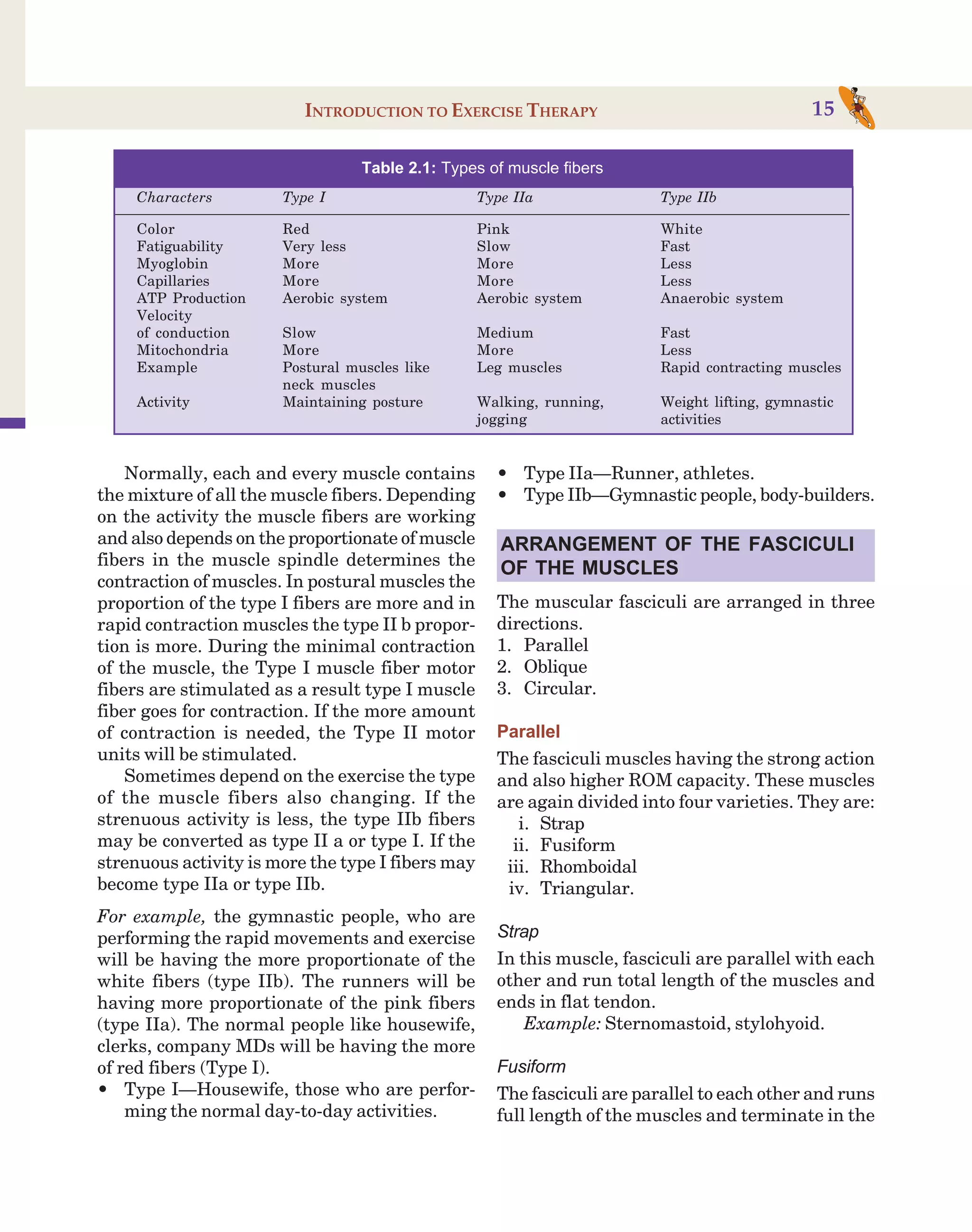 Lakshmi-NarayananTextbook-of-THERAPEUTIC-EXERCISES-masud.pdf-·-version ...