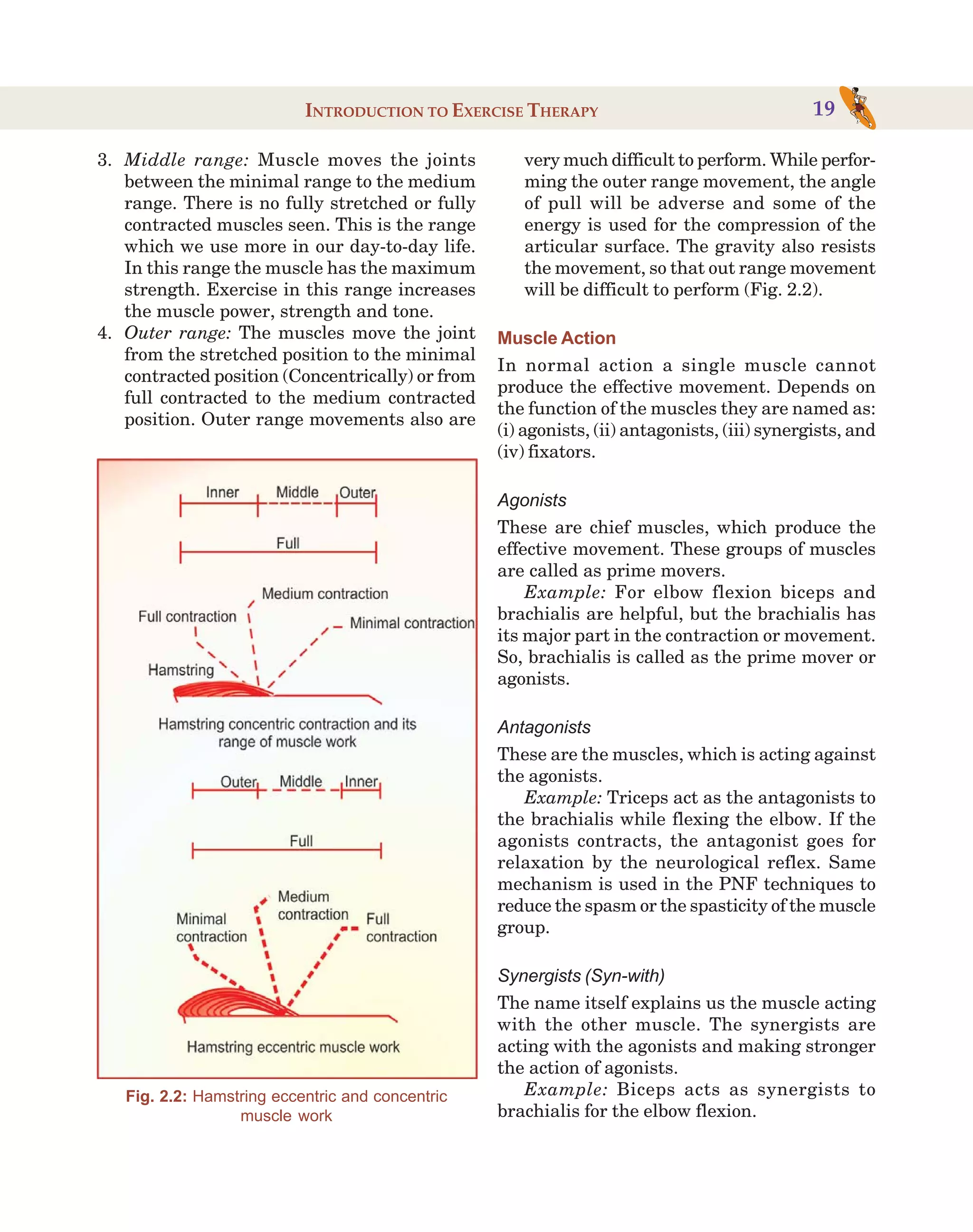 Lakshmi-NarayananTextbook-of-THERAPEUTIC-EXERCISES-masud.pdf-·-version ...