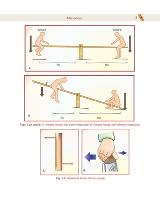 Lakshmi-NarayananTextbook-of-THERAPEUTIC-EXERCISES-masud.pdf-·-version-1.pdf