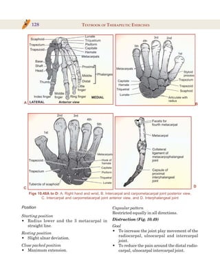 Lakshmi-NarayananTextbook-of-THERAPEUTIC-EXERCISES-masud.pdf-·-version ...