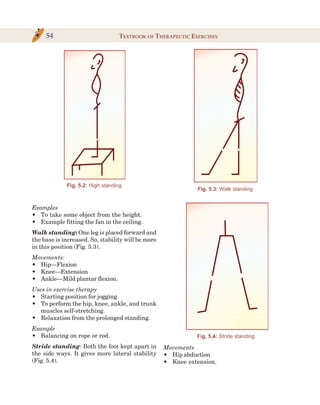 Lakshmi-NarayananTextbook-of-THERAPEUTIC-EXERCISES-masud.pdf-·-version ...