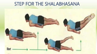 yoga SHALABHASANA asasna LNIPE | PPTX