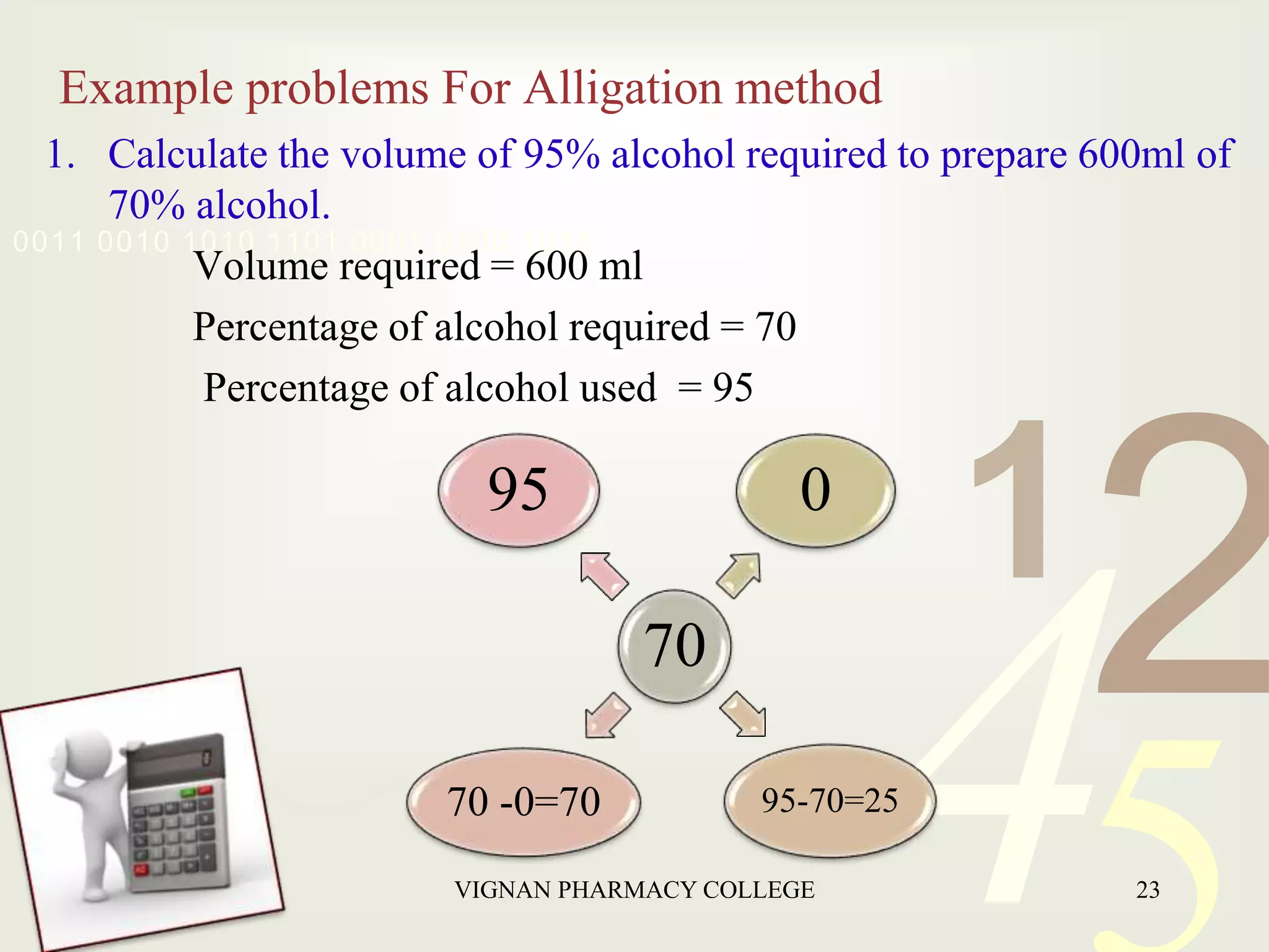 Pharmaceutical calculations | PPTX