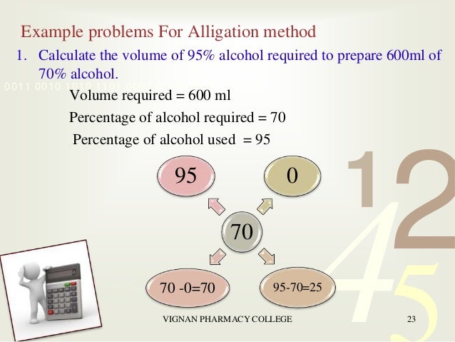 Pharmaceutical calculations