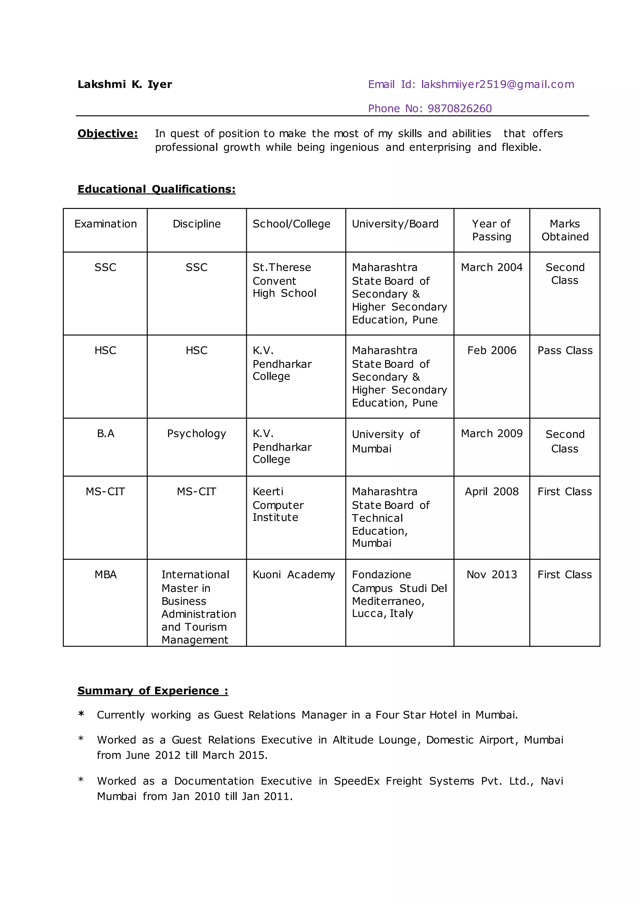 Lakshmi k iyer cv (1) (1) | DOCX